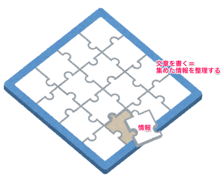 jigsaw_puzzle | Writing Note